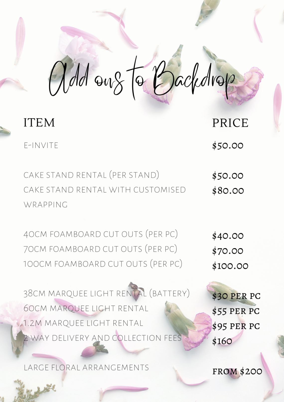 Party Backdrop Decor Package